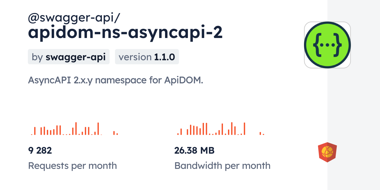 @swagger-api/apidom-ns-asyncapi-2 CDN by jsDelivr - A CDN for npm and ...