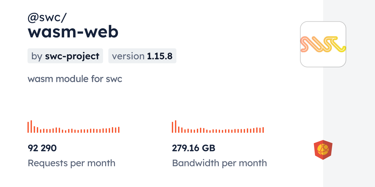 @swc/wasm-web CDN by jsDelivr - A CDN for npm and GitHub