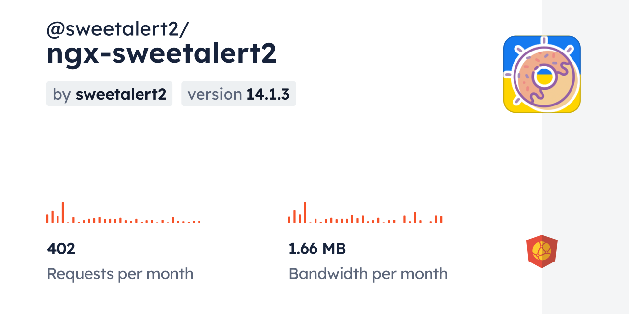 @sweetalert2/ngx-sweetalert2 CDN by jsDelivr - A CDN for npm and GitHub