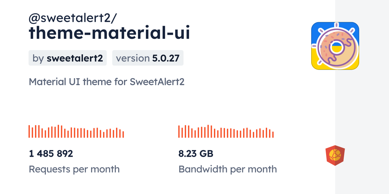 @sweetalert2/theme-material-ui CDN by jsDelivr - A CDN for npm and GitHub