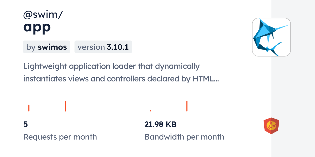 @swim/app CDN by jsDelivr - A CDN for npm and GitHub