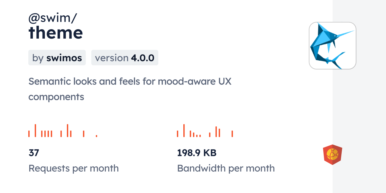 @swim/theme CDN by jsDelivr - A CDN for npm and GitHub