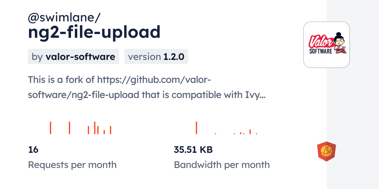 @swimlane/ng2-file-upload CDN by jsDelivr - A CDN for npm and GitHub