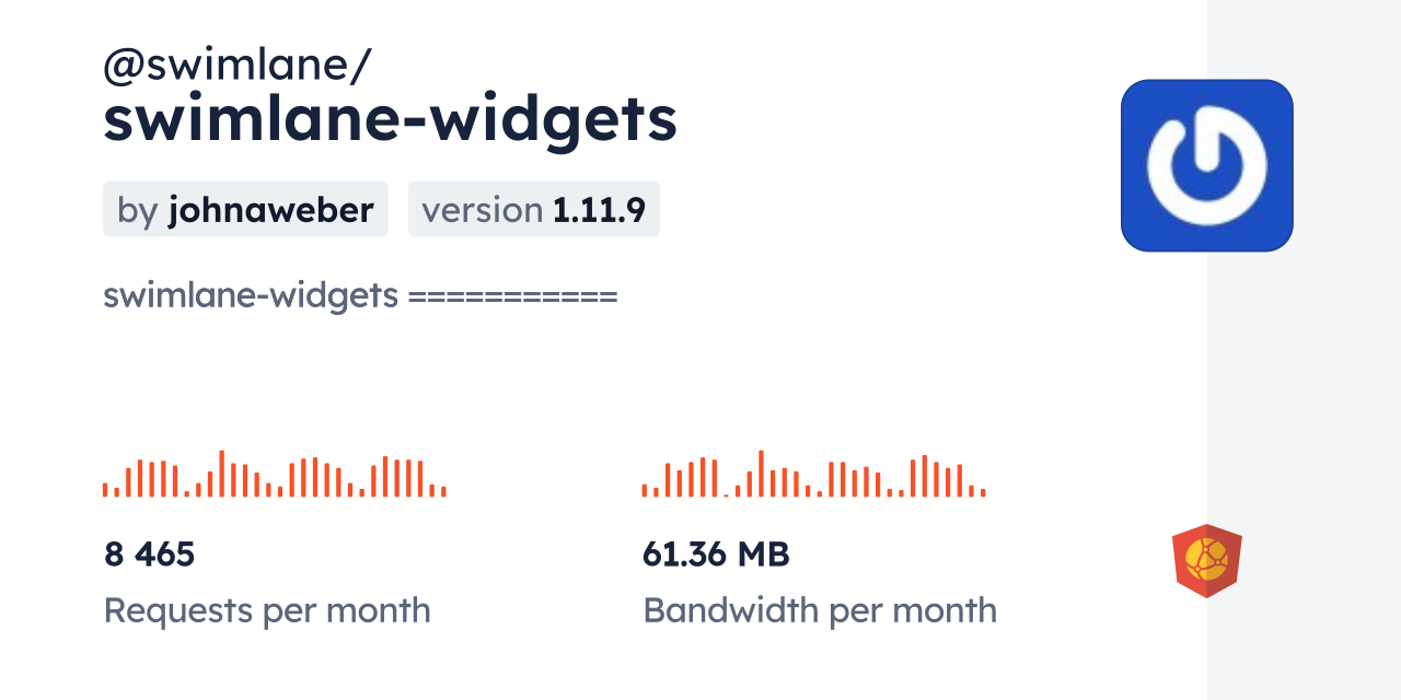 @swimlane/swimlane-widgets CDN by jsDelivr - A CDN for npm and GitHub