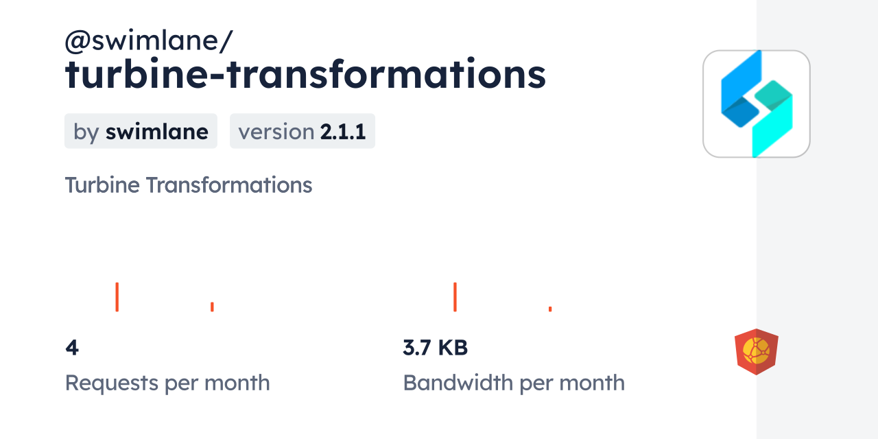 @swimlane/turbine-transformations CDN by jsDelivr - A CDN for npm and ...