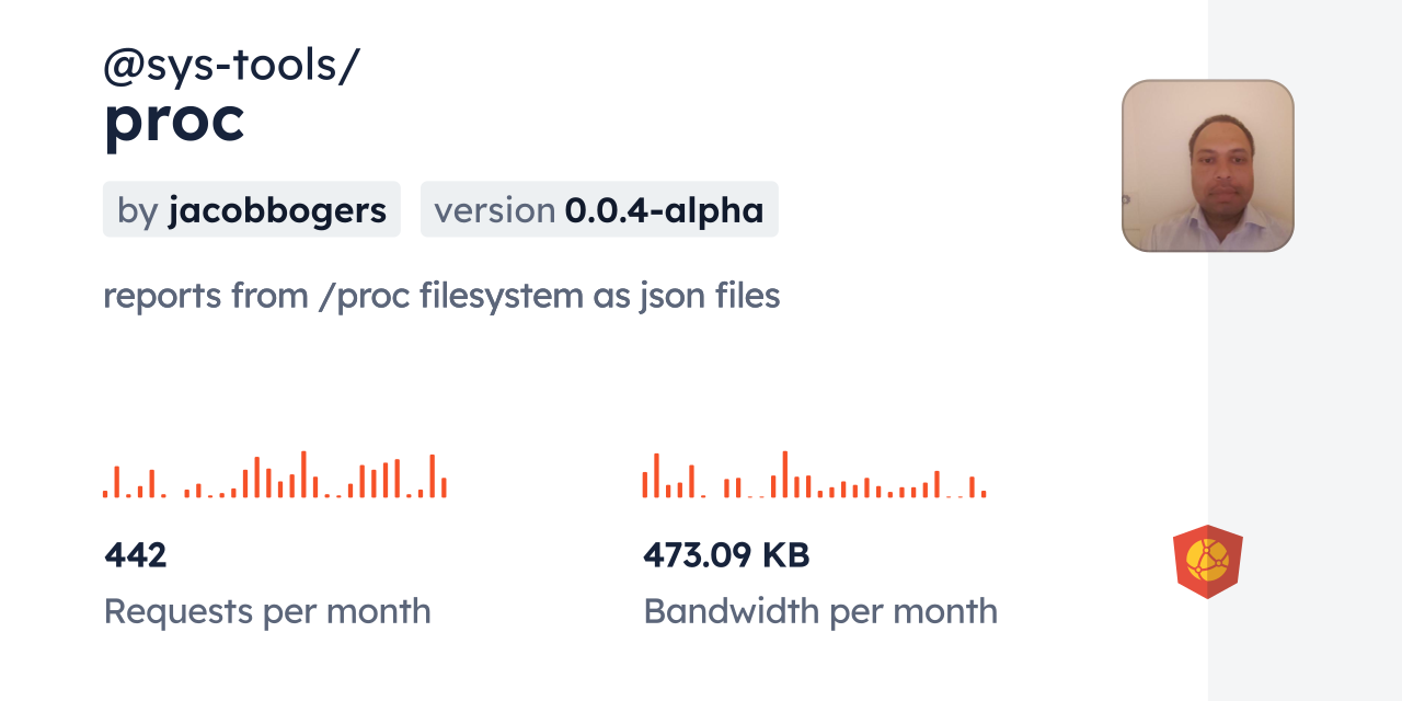 @sys-tools/proc CDN by jsDelivr - A CDN for npm and GitHub