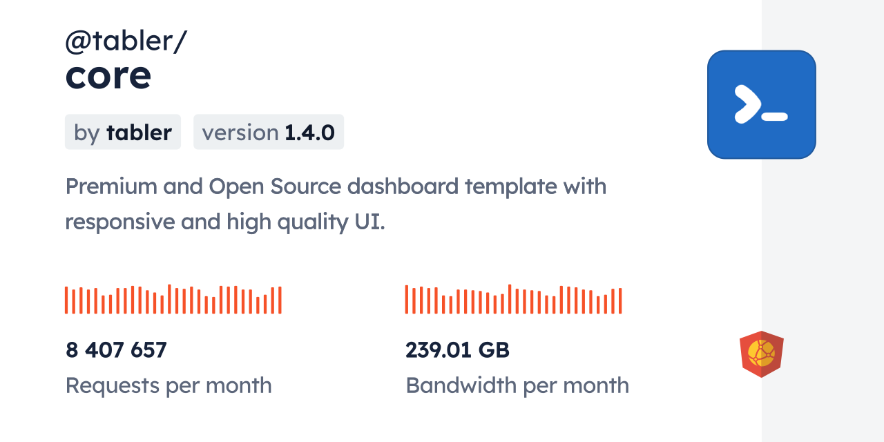 @tabler/core CDN by jsDelivr - A CDN for npm and GitHub