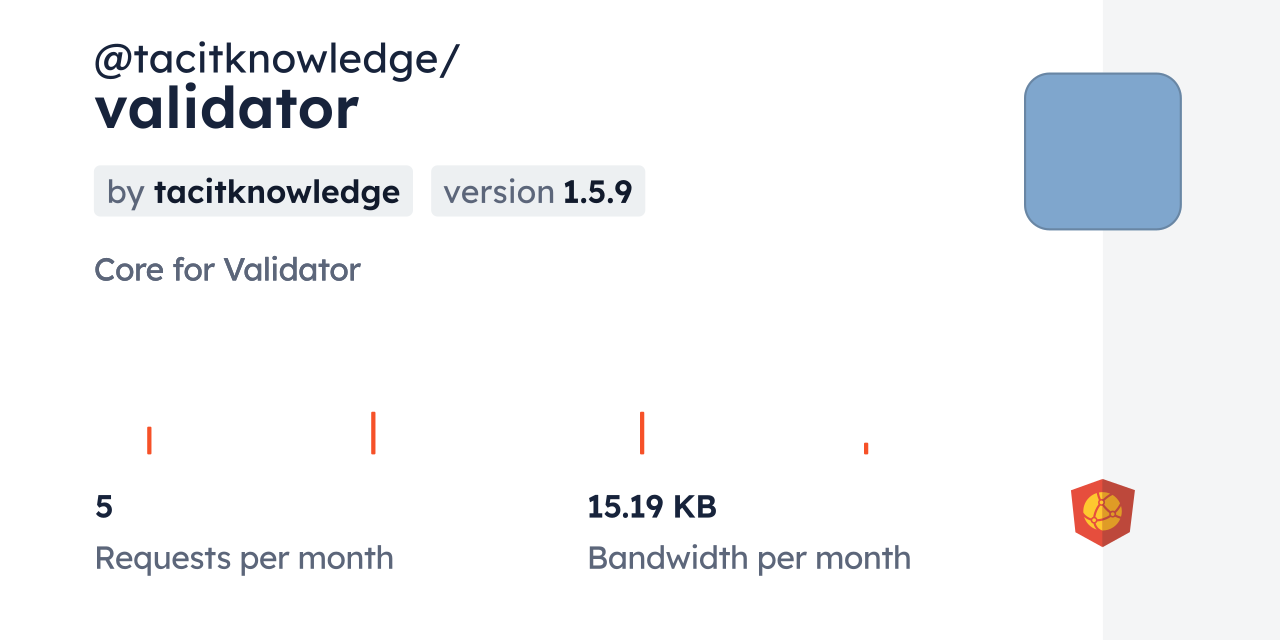 @tacitknowledge/validator CDN by jsDelivr - A CDN for npm and GitHub