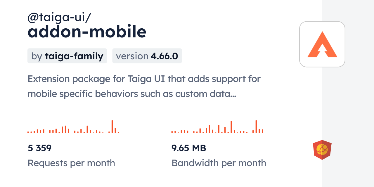 @taiga-ui/addon-mobile CDN by jsDelivr - A CDN for npm and GitHub