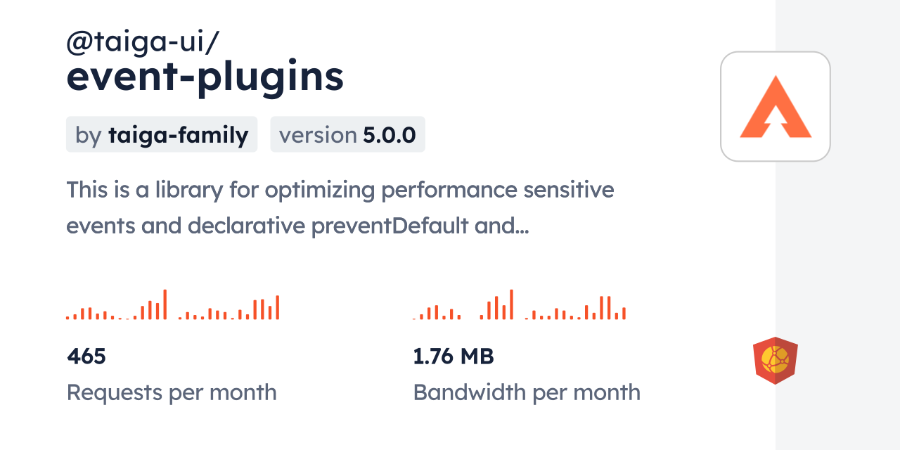 @taiga-ui/event-plugins CDN by jsDelivr - A CDN for npm and GitHub