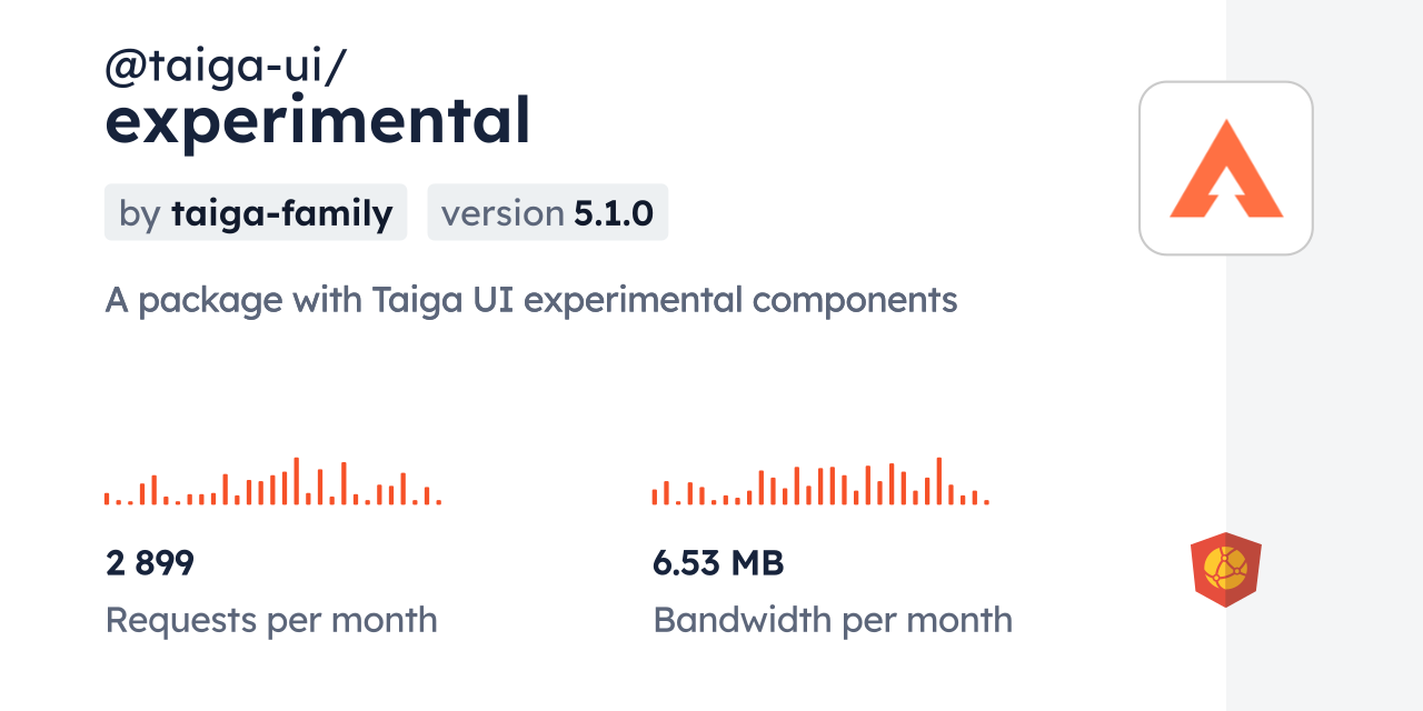 @taiga-ui/experimental CDN by jsDelivr - A CDN for npm and GitHub