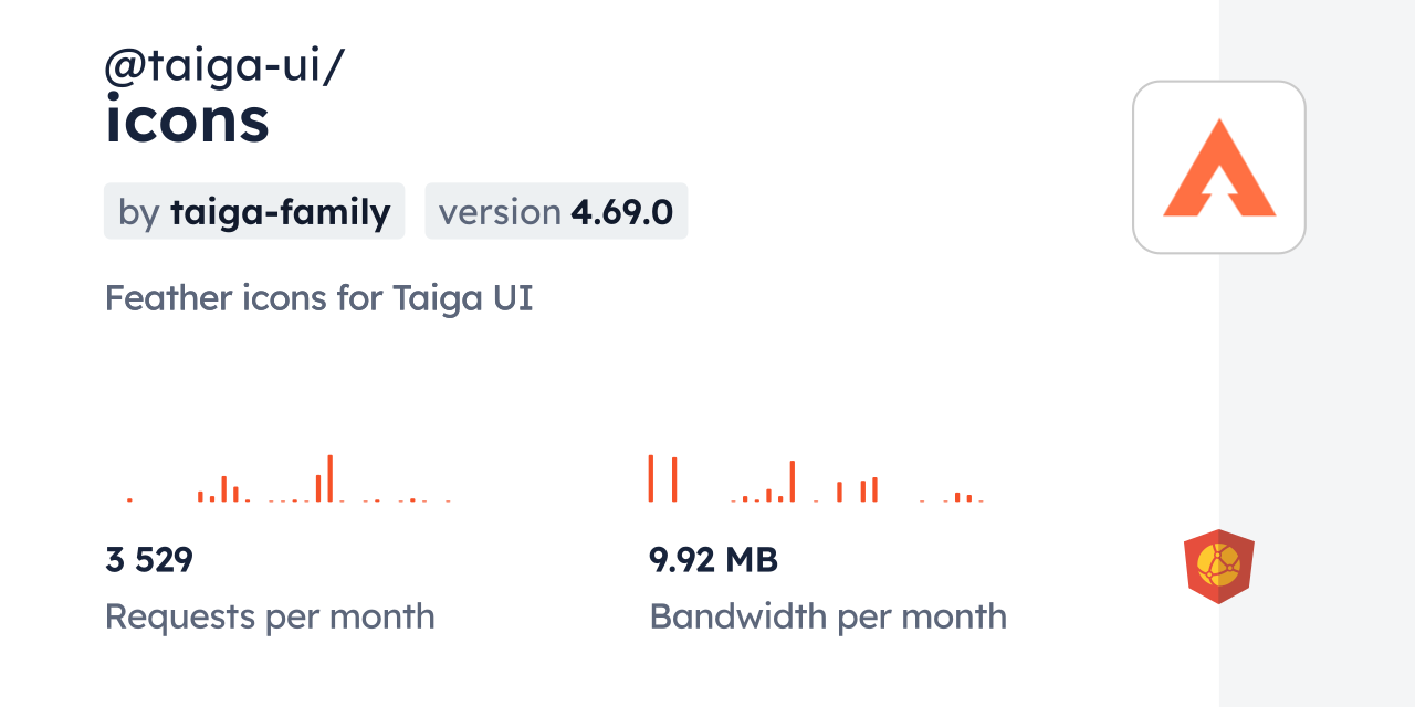 @taiga-ui/icons CDN by jsDelivr - A CDN for npm and GitHub
