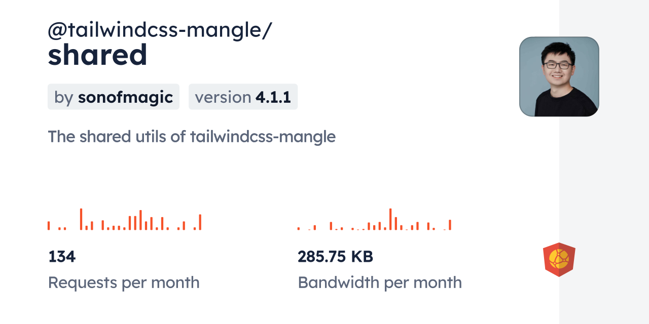 @tailwindcss-mangle/shared CDN by jsDelivr - A CDN for npm and GitHub