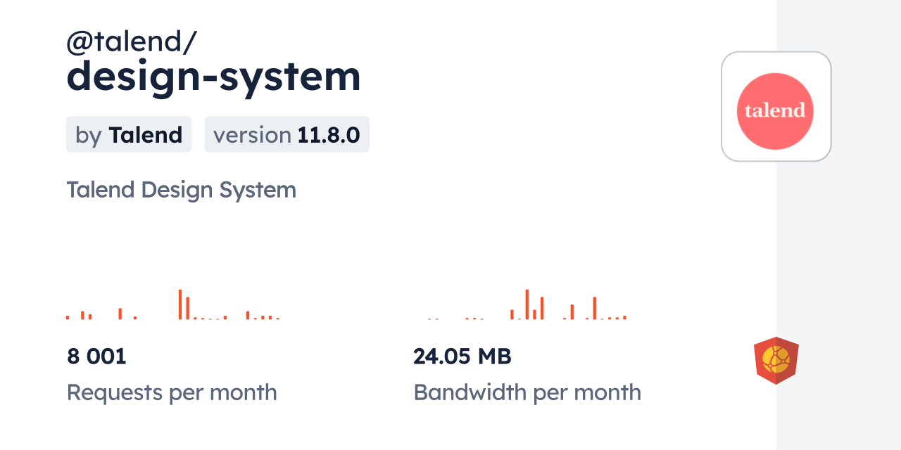 @talend/design-system CDN by jsDelivr - A CDN for npm and GitHub