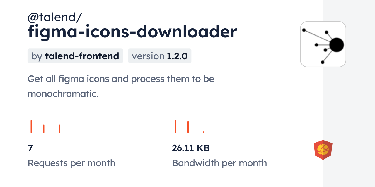 @talend/figma-icons-downloader CDN by jsDelivr - A CDN for npm and GitHub
