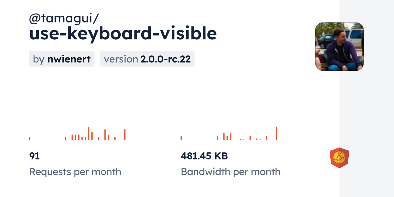 @tamagui/use-keyboard-visible CDN by jsDelivr - A CDN for npm and GitHub