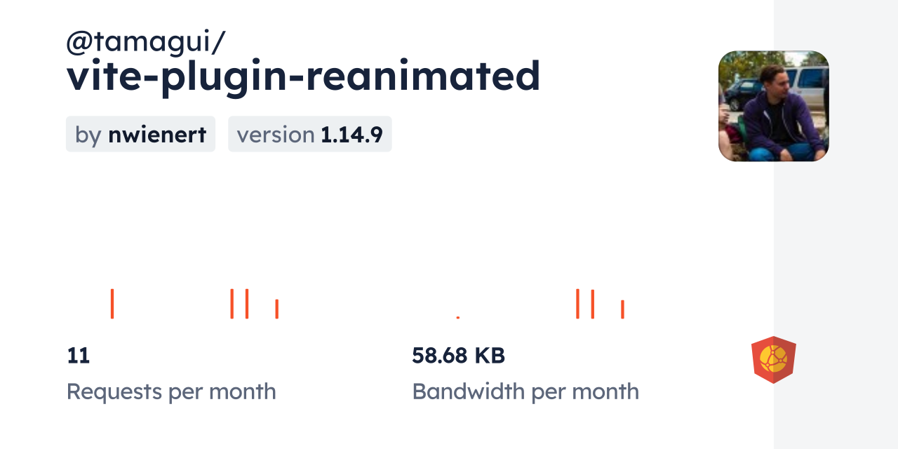 @tamagui/vite-plugin-reanimated CDN by jsDelivr - A CDN for npm and GitHub