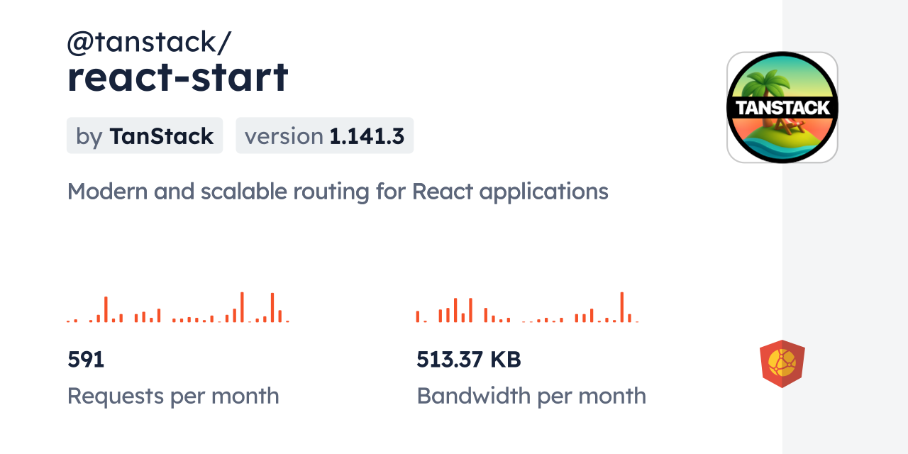 @tanstack/react-start CDN by jsDelivr - A CDN for npm and GitHub