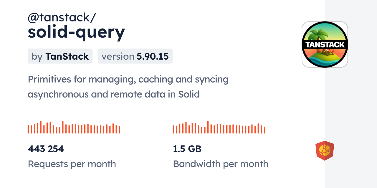 @tanstack/solid-query CDN by jsDelivr - A CDN for npm and GitHub
