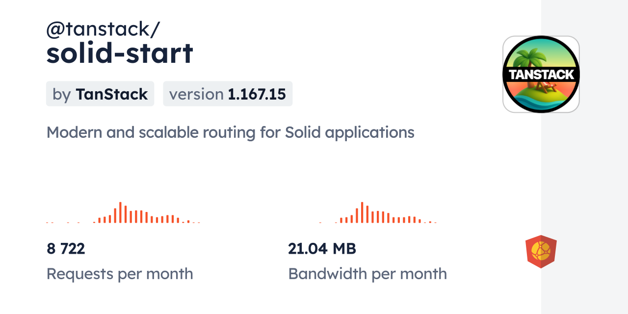 @tanstack/solid-start CDN by jsDelivr - A CDN for npm and GitHub