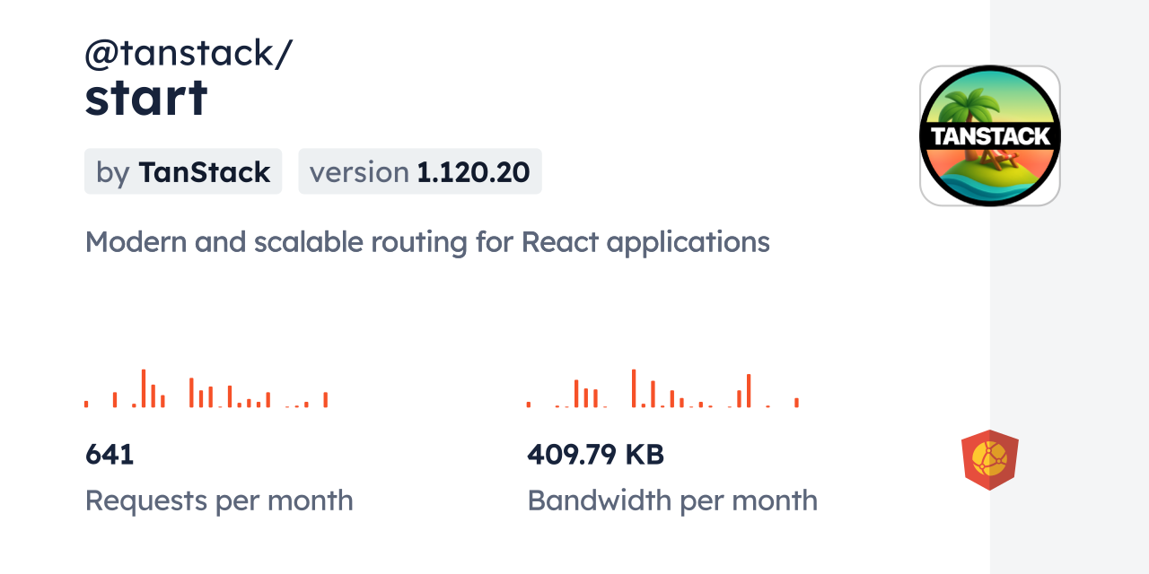 @tanstack/start CDN by jsDelivr - A CDN for npm and GitHub