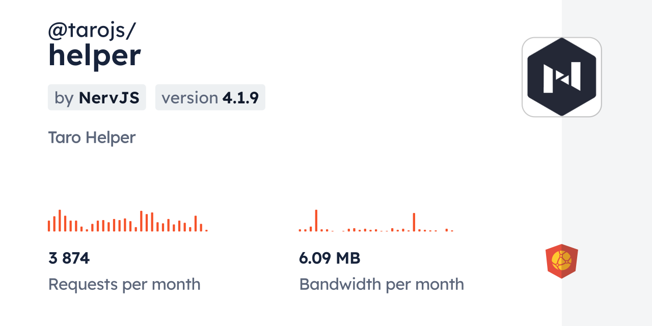 @tarojs/helper CDN by jsDelivr - A CDN for npm and GitHub