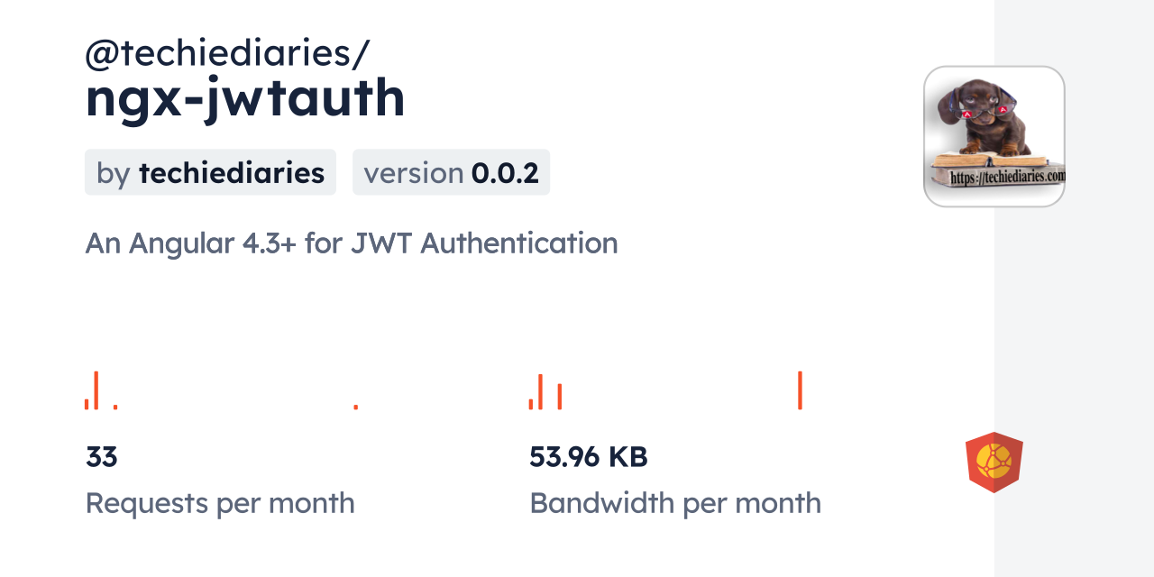 @techiediaries/ngx-jwtauth CDN by jsDelivr - A CDN for npm and GitHub