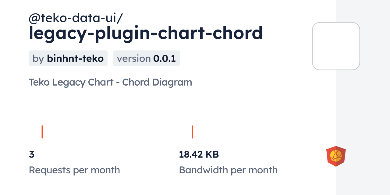 @teko-data-ui/legacy-plugin-chart-chord CDN by jsDelivr - A CDN for npm and GitHub