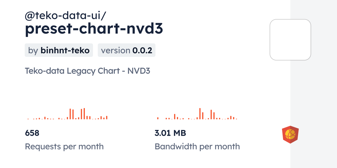 @teko-data-ui/preset-chart-nvd3 CDN by jsDelivr - A CDN for npm and GitHub