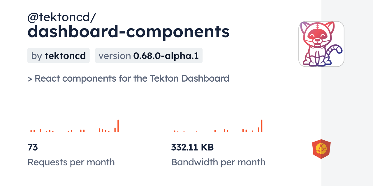@tektoncd/dashboard-components CDN by jsDelivr - A CDN for npm and GitHub