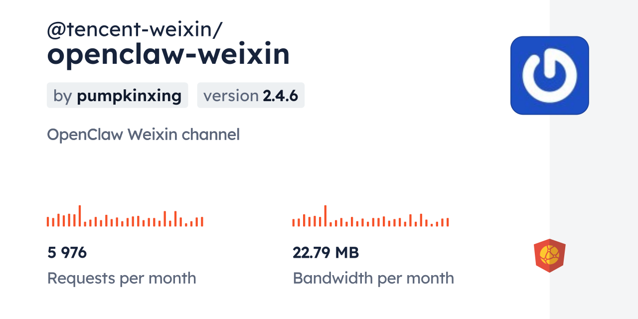 @tencent-weixin/openclaw-weixin CDN by jsDelivr - A CDN for npm and GitHub