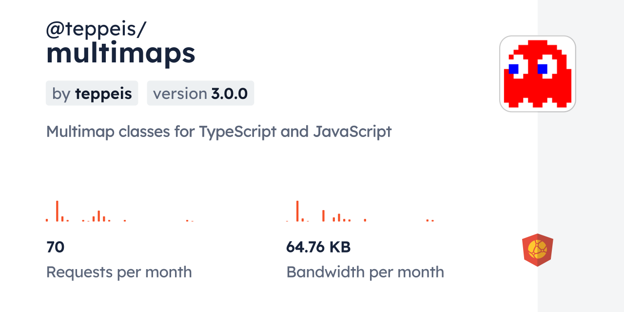 @teppeis/multimaps CDN by jsDelivr - A CDN for npm and GitHub