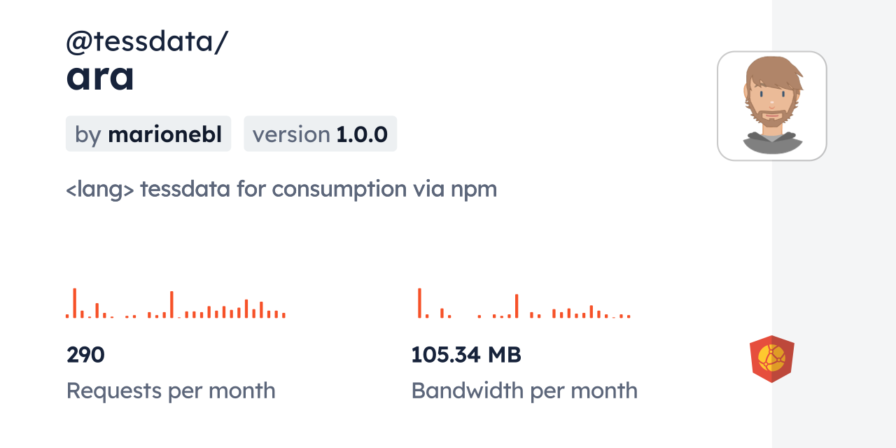 @tessdata/ara CDN by jsDelivr - A CDN for npm and GitHub