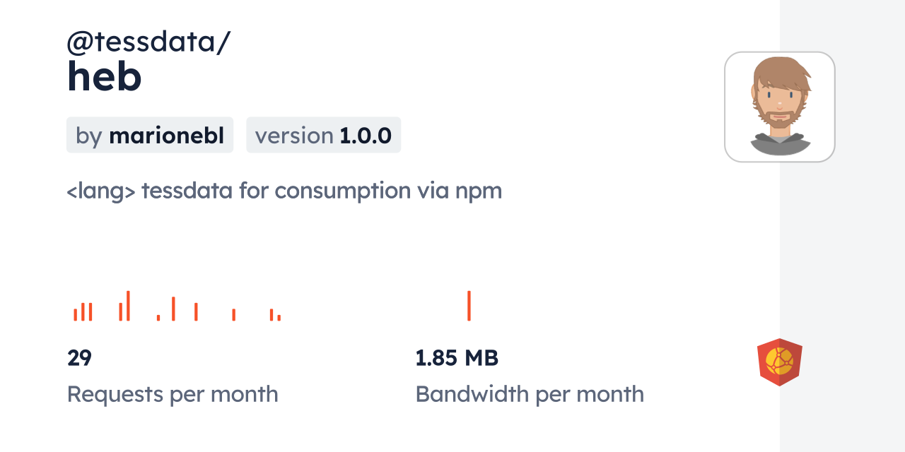 @tessdata/heb CDN by jsDelivr - A CDN for npm and GitHub