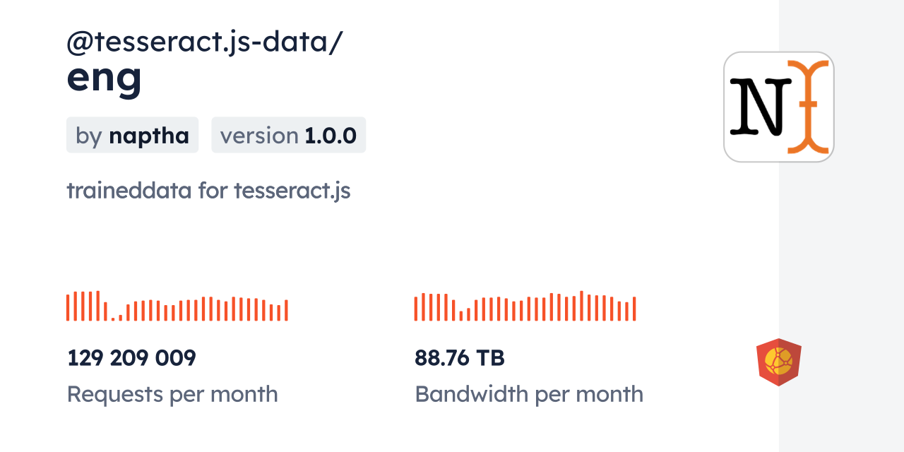 @tesseract.js-data/eng CDN by jsDelivr - A CDN for npm and GitHub