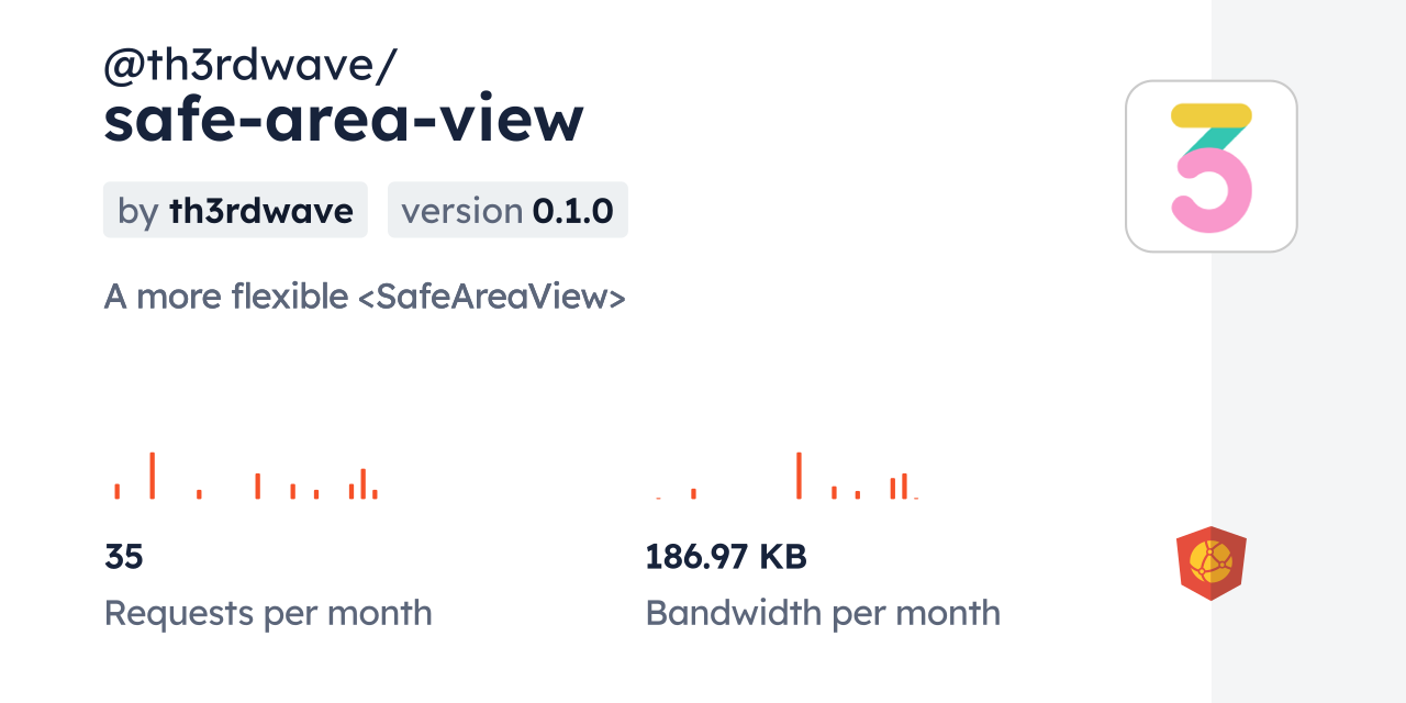 @th3rdwave/safe-area-view CDN by jsDelivr - A CDN for npm and GitHub