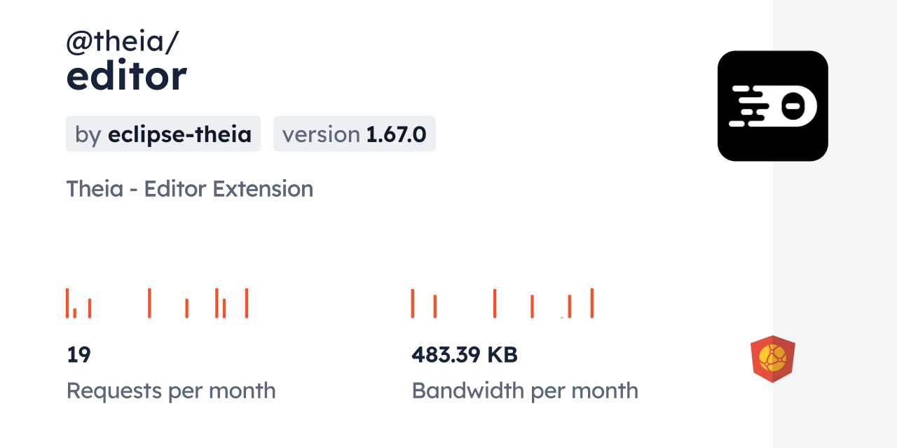 @theia/editor CDN by jsDelivr - A CDN for npm and GitHub