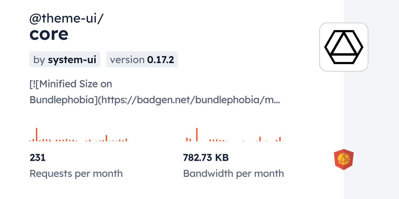 @theme-ui/core CDN by jsDelivr - A CDN for npm and GitHub