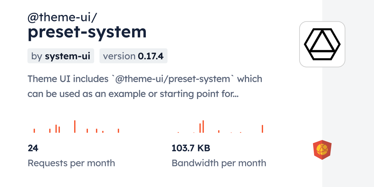 @theme-ui/preset-system CDN by jsDelivr - A CDN for npm and GitHub