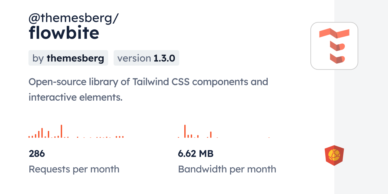 @themesberg/flowbite CDN by jsDelivr - A CDN for npm and GitHub
