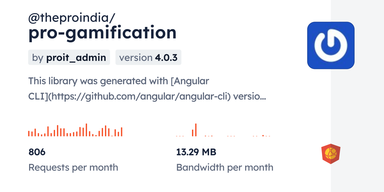 @theproindia/pro-gamification CDN by jsDelivr - A CDN for npm and GitHub