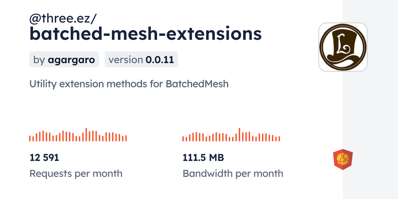 @three.ez/batched-mesh-extensions CDN by jsDelivr - A CDN for npm and GitHub