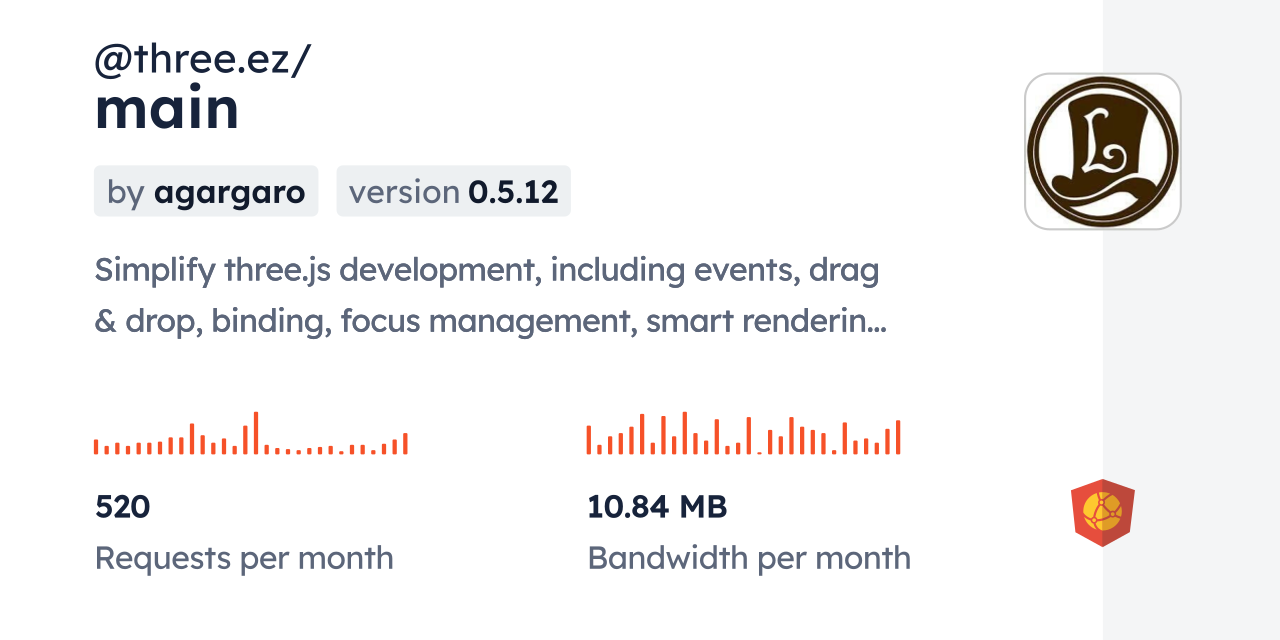 @three.ez/main CDN by jsDelivr - A CDN for npm and GitHub