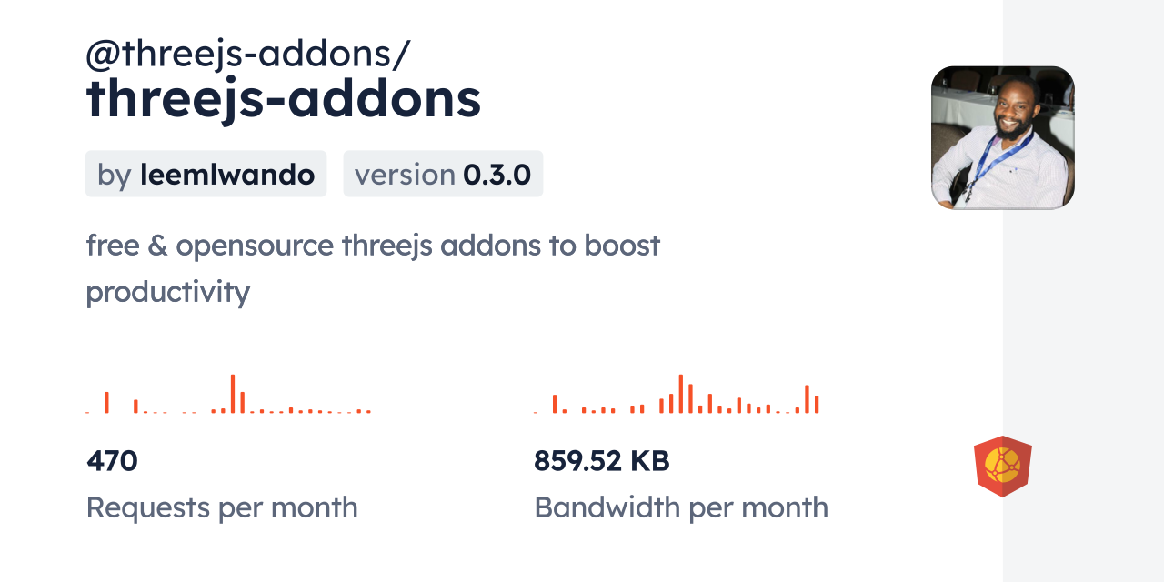 @threejs-addons/threejs-addons CDN by jsDelivr - A CDN for npm and GitHub
