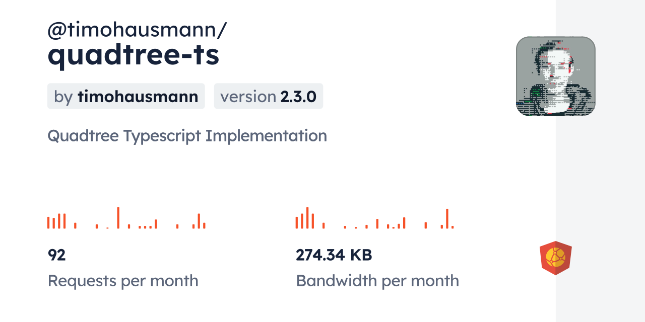@timohausmann/quadtree-ts CDN by jsDelivr - A CDN for npm and GitHub