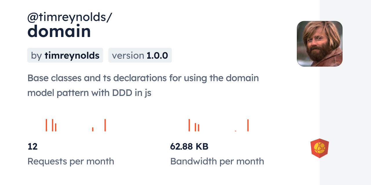 @timreynolds/domain CDN by jsDelivr - A CDN for npm and GitHub