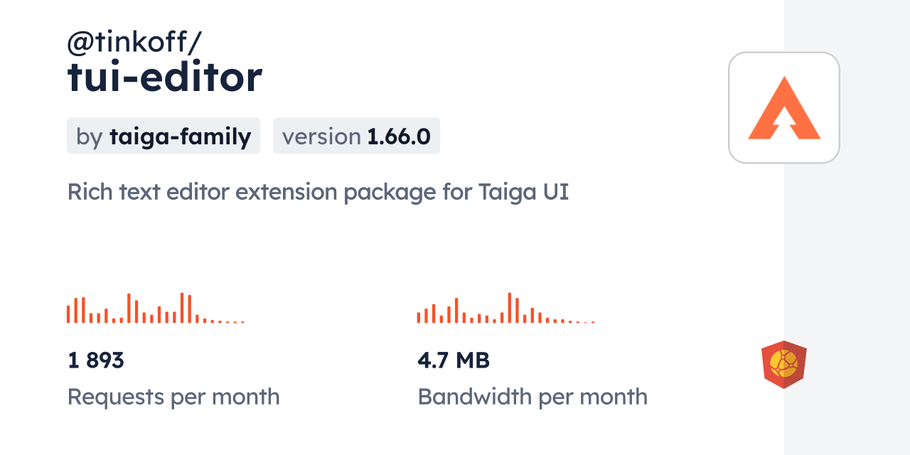 @tinkoff/tui-editor CDN by jsDelivr - A CDN for npm and GitHub
