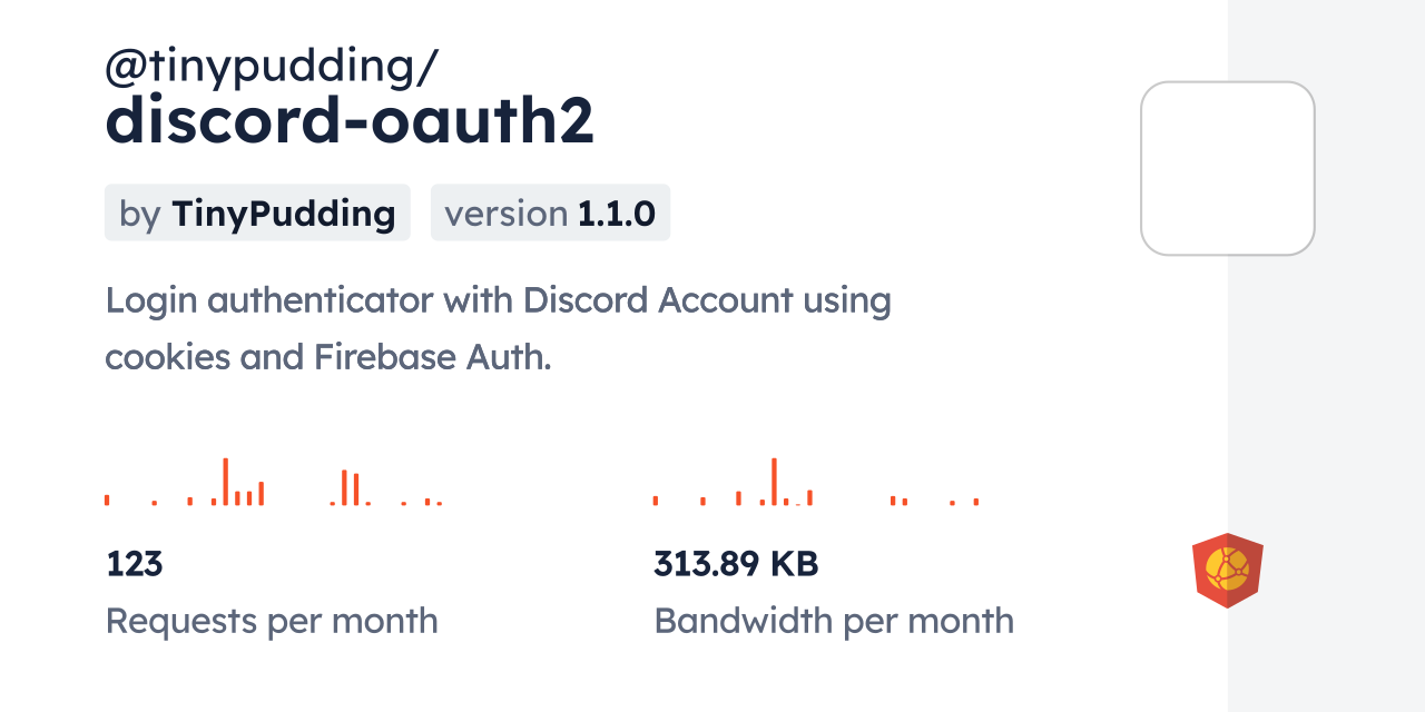 @tinypudding/discord-oauth2 CDN by jsDelivr - A CDN for npm and GitHub