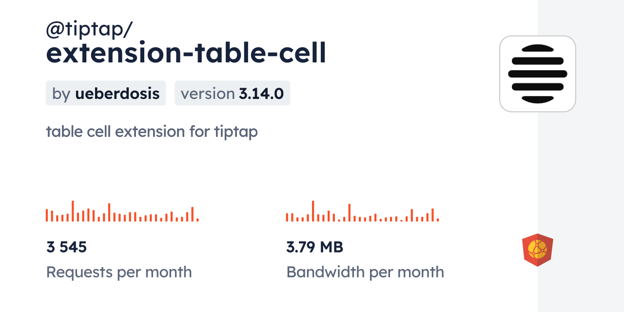 @tiptap/extension-table-cell CDN by jsDelivr - A CDN for npm and GitHub