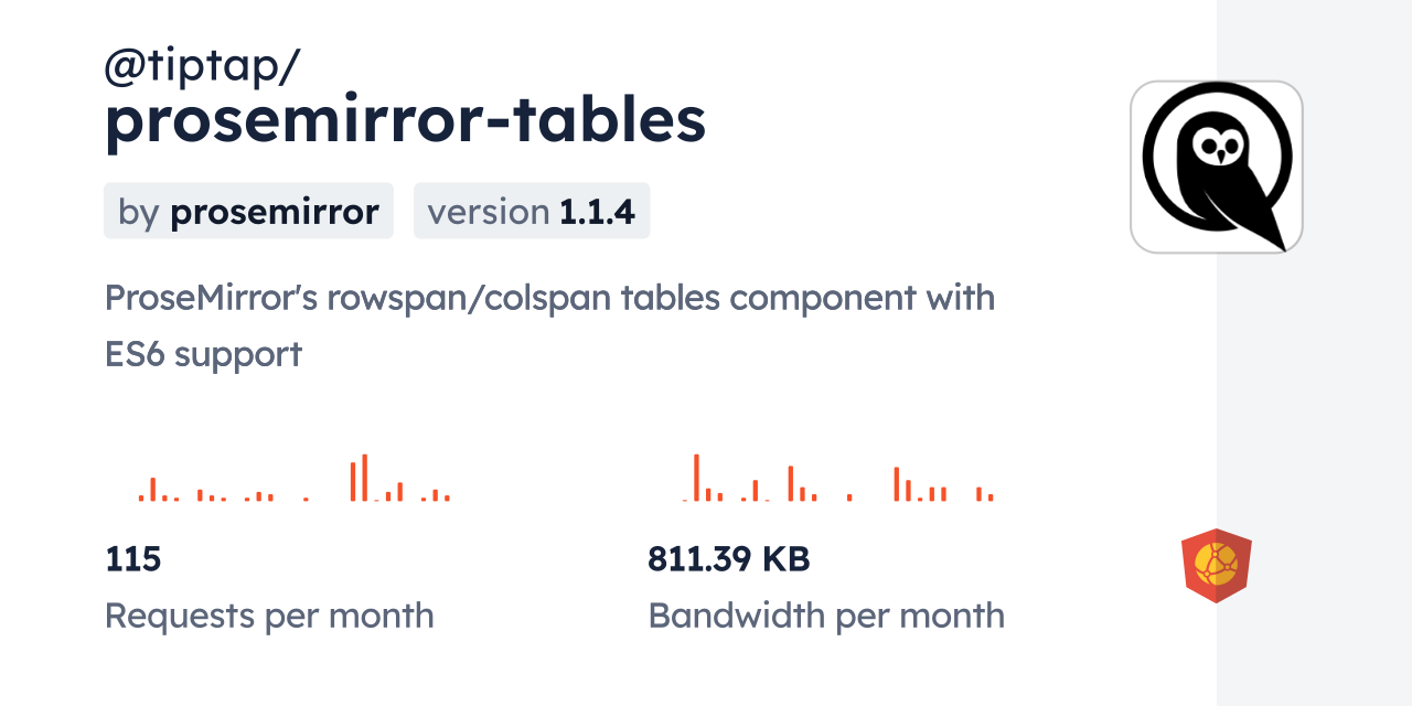 @tiptap/prosemirror-tables CDN by jsDelivr - A CDN for npm and GitHub